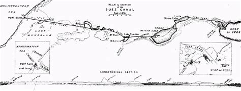 Suez Canal Is An Artificial Waterway In Egypt It Connects The Nile