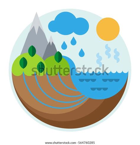 49055 Cloud Cycle 이미지 스톡 사진 및 벡터 Shutterstock