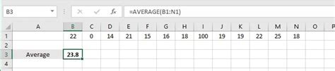 How To Calculate Averages In Excel Simple Ways