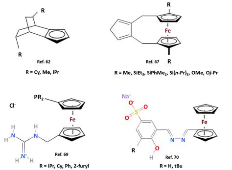 Molecular Structures Of Some Ferrocenyl Based Ligands In Recent Literature Download