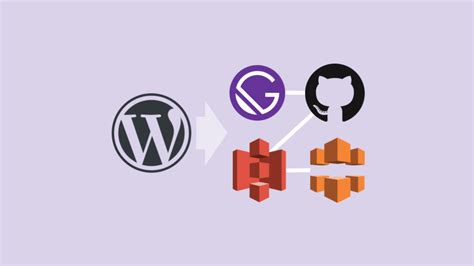 Wordpress の自社ブログを Gatsbyjs で静的サイトに移行した話 コンテンツ検討編 Mseeeen