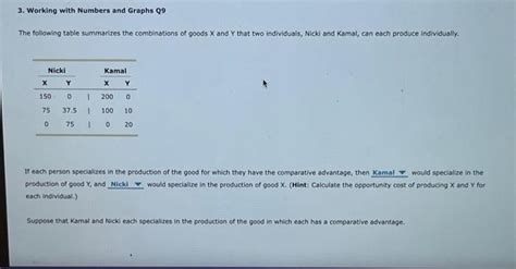solved 3 working with numbers and graphs q9 the following