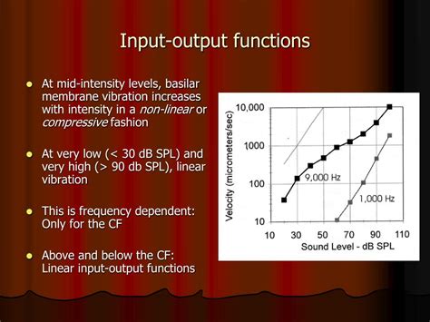 Ppt Physiology Of The Cochlea Powerpoint Presentation Free Download Id2399533