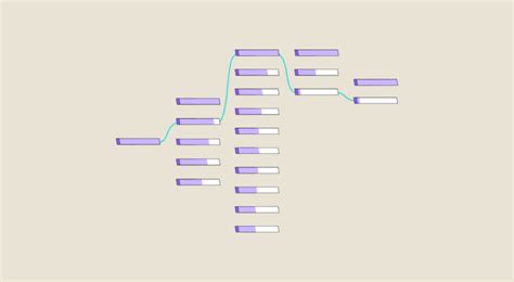 Decomposition Tree Quest Ce Que Cest Comment Sen Servir