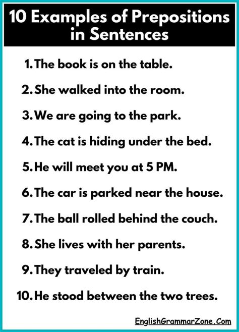 Preposition Of Time Worksheet For Class 7