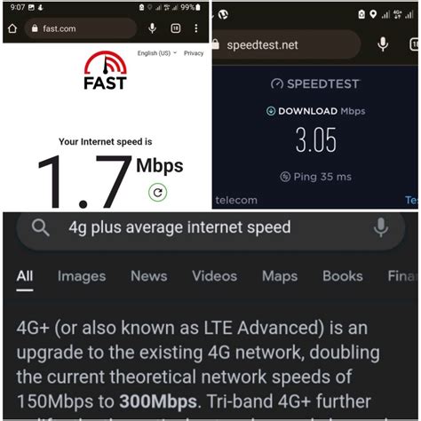 Getnet Assefa On Linkedin Ethiotelecom Safaricom 4glte Internetspeed