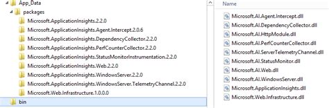 Adding Application Insights To Existing Web And Service Applications Technology Short And Sweet