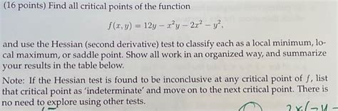 Solved 16 Points Find All Critical Points Of The Function