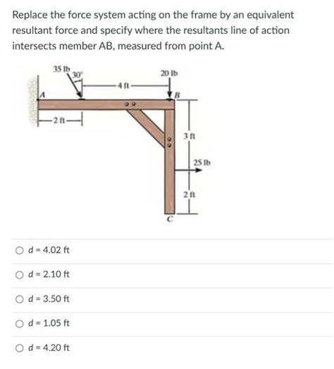 Solved Replace The Force System Acting On The Frame By An