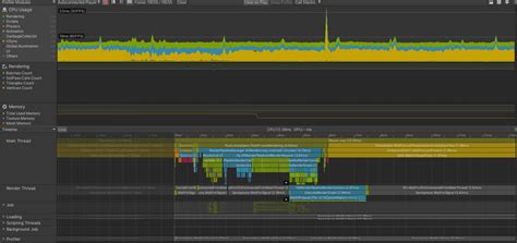 Very Bad Performance With Vsync Tuned Off Unity Engine Unity