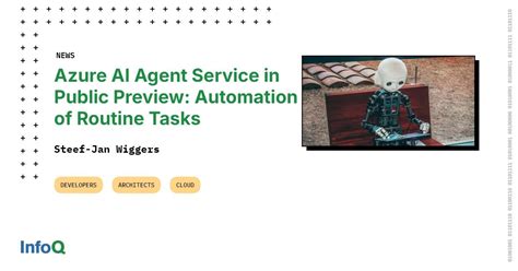 Infoq On Linkedin Infoq Cloudcomputing Azure Ai