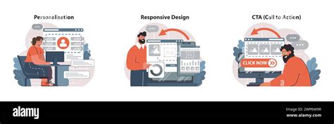Web Development Set Tailoring User Experience Personalized Platform
