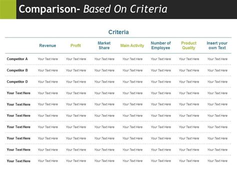 Comparison Based On Criteria Ppt Powerpoint Presentation Infographic Templa