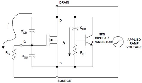 Equivalent Circuit Of MOSFET Showing Two Possible Mechanisms 1 Download Scientific Diagram