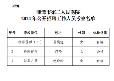 湘潭市第二人民医院2024年公开招聘工作人员考察公告 湘潭市第二人民医院