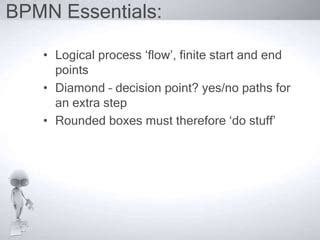 BPMN PPT
