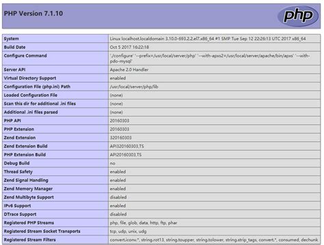 linux下php开发环境搭建（apache2 4 php7 1 mysql5 7） 金葵学子 博客园