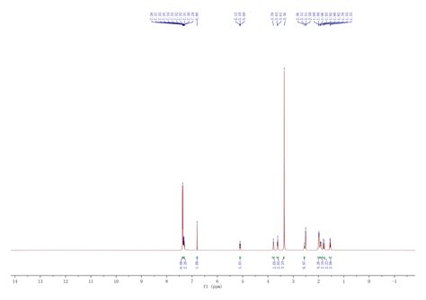 Trospium Chloride 10405 02 4 1H NMR Spectrum