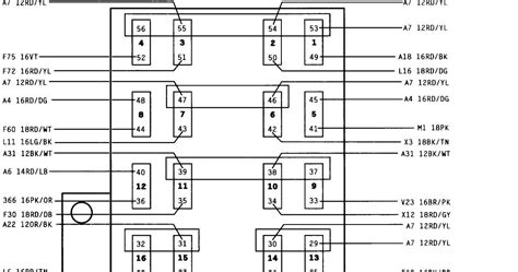 2016 Jeep Compass Fwd Fuse Box Diagrams