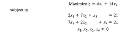 Primal Dual Relationships