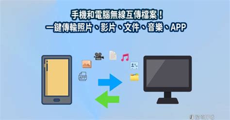Inshare 手機照片傳到電腦！手機和電腦互傳檔案～一鍵無線傳輸照片、影片、檔案、文件、音樂、app（android）