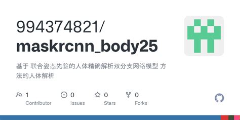 Github Maskrcnn Body