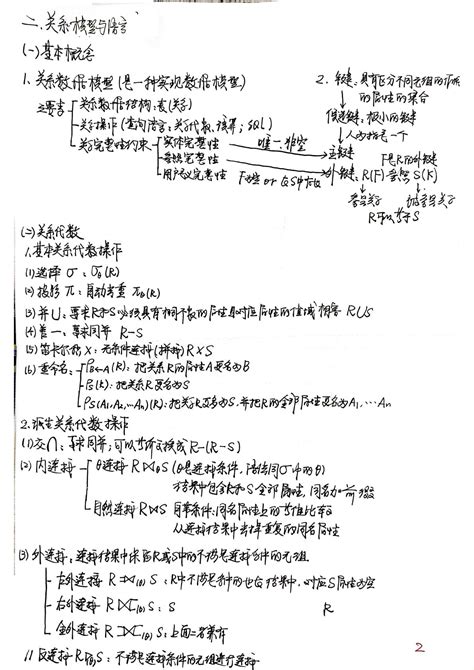【免费】哈工大数据库系统期末复习哈工大数据库期末考试哈工大数据库期末资源 Csdn文库 资源 Csdn文库 【免费】哈工大数据库系统期末复习哈工大数据库期末考试哈工大数据库期末资源 Csdn文库 资源 Csdn文库