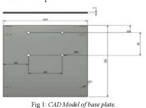 Figure 1 From Intelligent Robot For Defect Detection And Rectification
