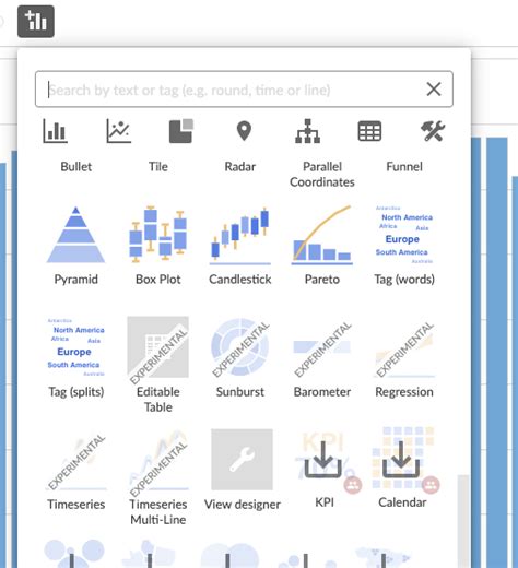 Omniscope Custom View D3 Omniscope Help Center