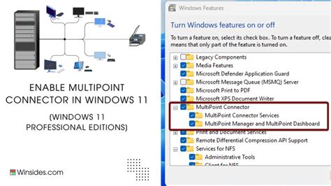 Enable Basic Authentication In Iis On Windows 11 Easy Guide