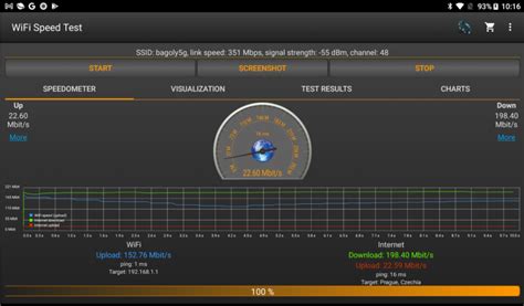 How To Test Router Performance Network Speed Range PracticallyNetworked Com