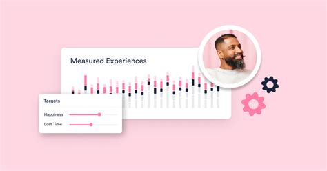 How Experience Management Ties In With Other Itsm Trends Employee Experience Happysignals