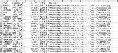 豆瓣top250名单 豆瓣top250 豆瓣top250书单 大山谷图库
