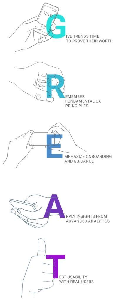5 UX Design Principles That Never Go Out Of Style WalkMe Medium Ux