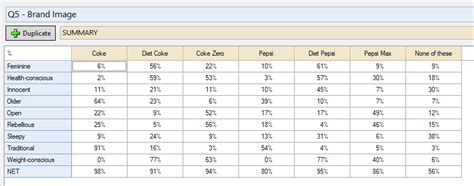 How To Blank And Cap Cells Of Tables Using R In Q Q Help