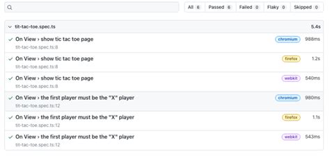 How To Write Tests With The Playwright Testing Framework Hackernoon