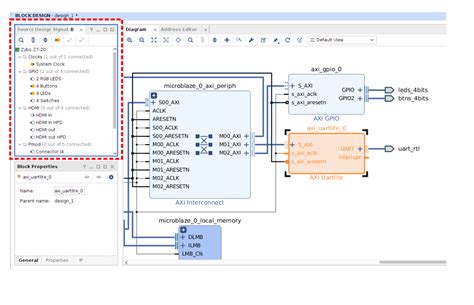USB UART Isn T Present In Zybo Z Interfaces FPGA Digilent Forum