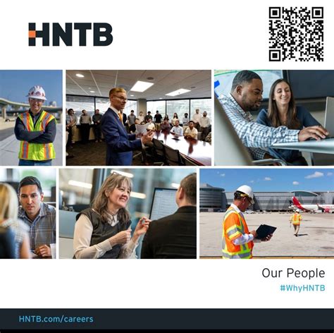 Michelle Dippel On Linkedin Whyhntb Beinghntb