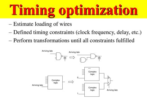 Ppt Synthesis From Vhdl Powerpoint Presentation Free Download Id453087