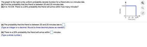 Solved The Graph To The Right Is The Uniform Probability Chegg