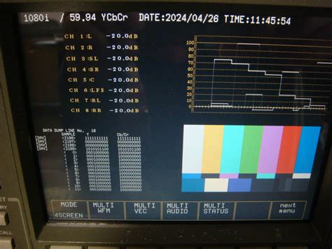 Yahoo オークション Tektronix Tg700 Tv Signal Generator Platform
