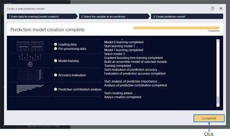 Creating A Prediction Model Easy Predictive Analytics