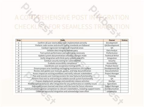 The Ultimate Checklist For Smooth Post Integration Transition Excel