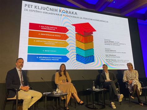 Regionallegalbusinessforum Compliancematters Zoran Soljaga