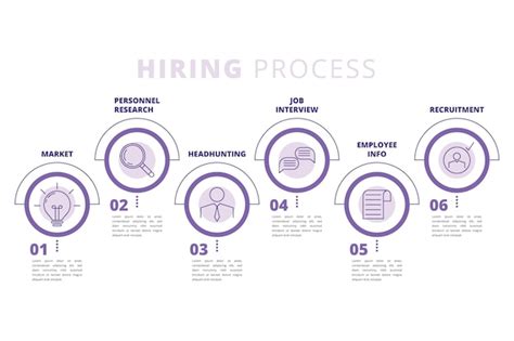 Premium Vector Hiring Process Infographic