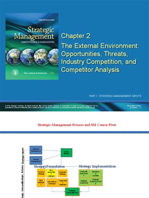 3 Strategic External Analysis Pdf Strategic Management License