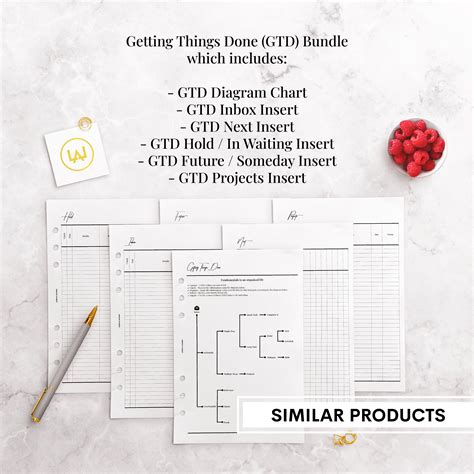 Getting Things Done Gtd Diagram Chart Pdf Printable Planner Insert A5