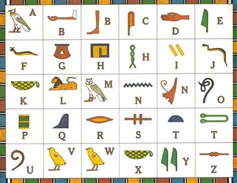 Egyptian Hieroglyphics Copy And Paste