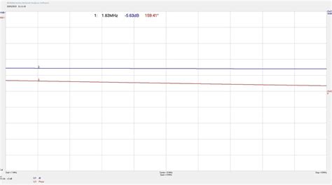 9 Rx Array 202324 9 Circle Rx Array Hf Rx Antennas On7mv