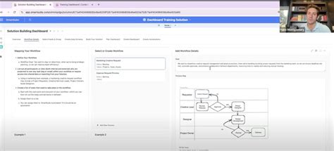 smartsuite on linkedin smartsuitetraining datavisualization